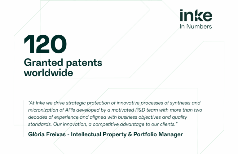 Inke | API Manufacturer and Micronization Expert